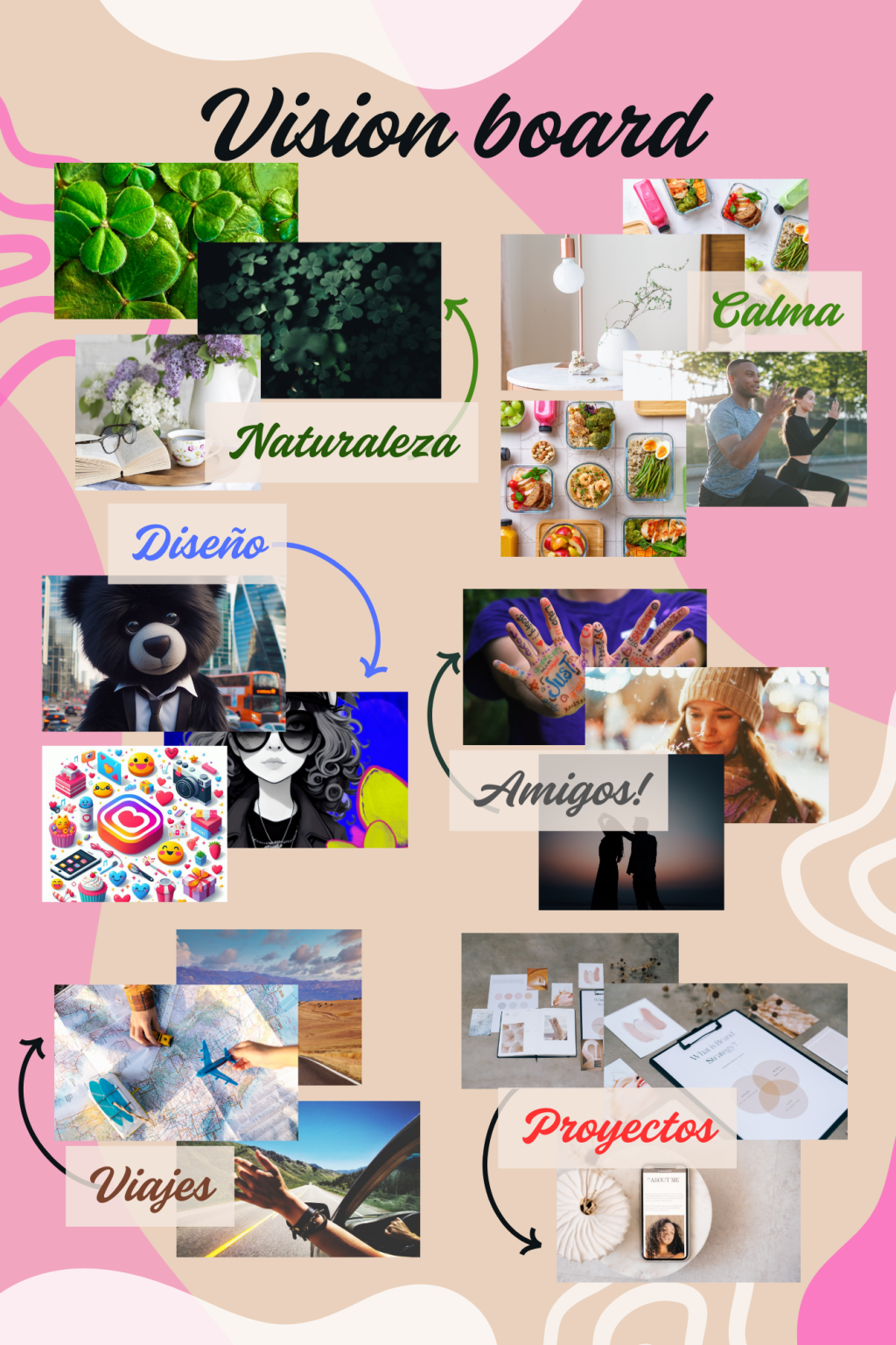 Diferencias entre Moodboard y Vision Board + Ejemplos - Gema Popera