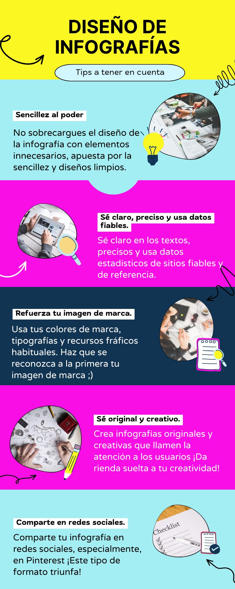 Infografías en Marketing Digital: Qué son y para qué sirven - Gema Popera